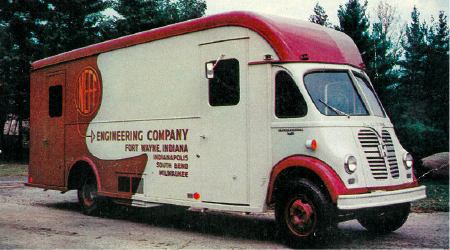 About NEFF Automation | Values, History, and Brand