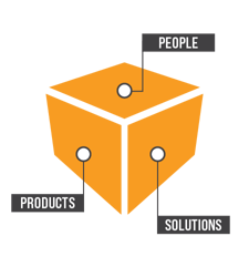 About NEFF Automation | Values, History, and Brand